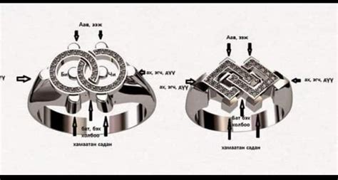Хаан бугуйвч хатан сүйх Содон Хурим Sodon Hurim