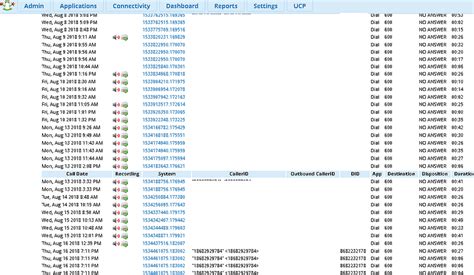 Free Pbx Cdr Reports Problems Internet Connectivity And Telecom Spiceworks Community