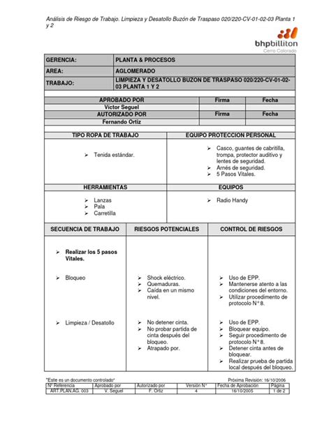 art plan ag 003 limpieza y desatollo buzón de traspaso 020220 cv 01 02