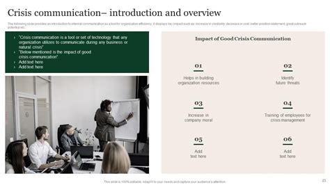 Public Relation Communication Strategy Guide For Corporates Powerpoint Presentation Slides Ppt