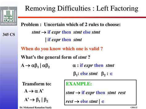 Syntax Analysis Sections Ppt Download