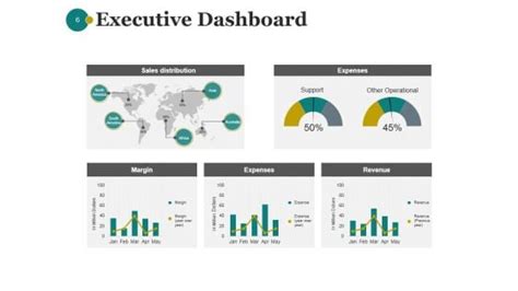 Executive Summary PowerPoint Presentation Templates