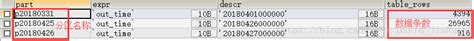 Mysql对现有的表建立分区mysql数据库分区只能在建表时吗 Csdn博客