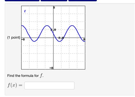 Solved Find The Formula For F F X Chegg Com