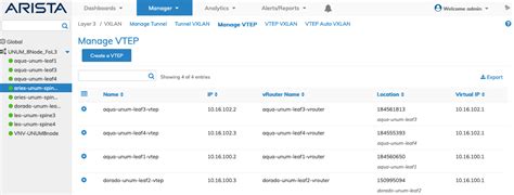Vxlan Manage Vtep