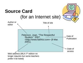 MLA Format Research Paper Source Card Instructions MLA 7th Ed By ACMorales