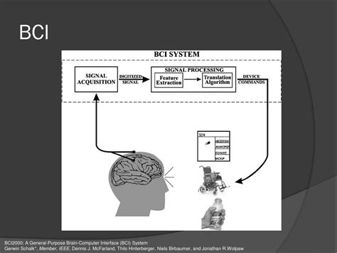 PPT Brain Computer Interfacing PowerPoint Presentation Free Download ID 2389326