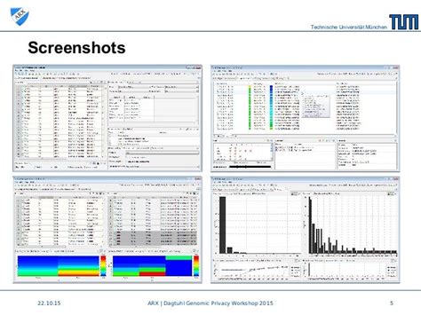 engineering data privacy the arx data anonymization tool
