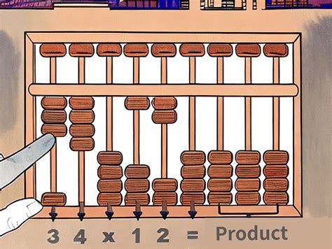 The Chinese Abacus Explained Counting Multiplication And More Baodao Talk