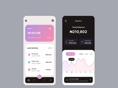 Fintech App By Omotoyosi Junaid On Dribbble