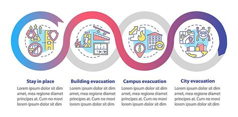 Types Of Cyberattacks Loop Infographic Template Sequence Vector Element Vector Sequence Vector