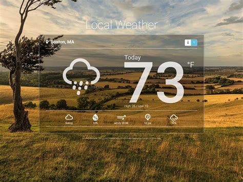 9 Best Css Weather Icons In 2024 Code Examples