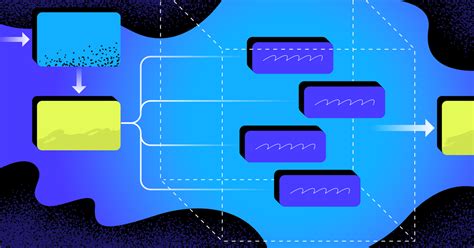 Part 5 Six Modern Software Architecture Styles Edge Computing