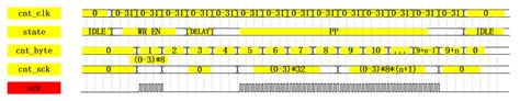 17 基于spi协议的flash驱动控制 — 野火 Fpga Verilog开发实战指南——基于altera Ep4ce10 征途pro