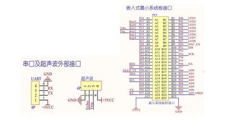 【单片机】msp430f149单片机，晨启，通信聊天，串口收发器 Csdn博客