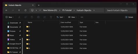 How To Iterate The Content Of A Text File In Powershell Itechguides