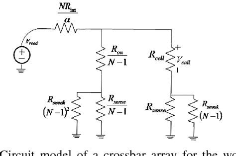 Figure 3 From Design Models Of Resistive Crossbar Arrays With Selector Devices Semantic Scholar
