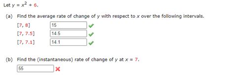 Solved Let y x² a Find the average rate of change Chegg com