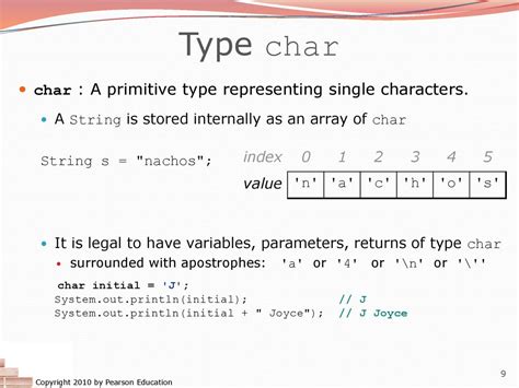 Building Java Programs Ppt Download