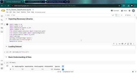 Sonali Bhanudas Mali On Linkedin Task Oib