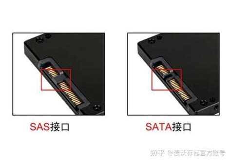 5分钟带你了解，sas硬盘和sata硬盘的区别？ 知乎