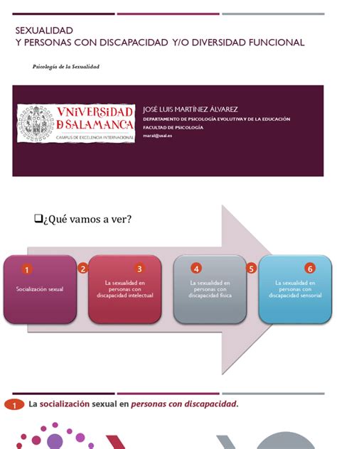 Asignatura Ps Sex Discapacidad Pdf Invalidez Actividad Sexual