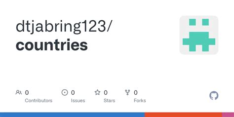 Github Dtjabring123countries