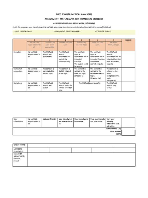 Rubric Matlab Apps Pdf Matlab Usability