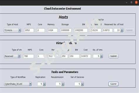 Fault Tolerant With Replication And Resubmission Of Task S Logix