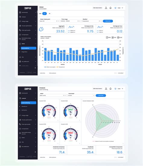 Ipoe The Simplest Way To Manage Energy 8 Images Behance