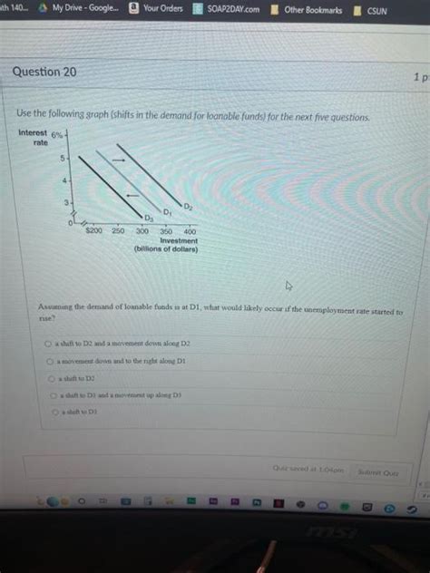 Solved Use The Following Graph Shifts In The Demand For