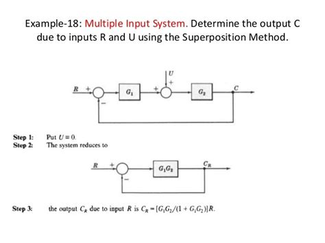 Block Diagram Representation Of Control Systems
