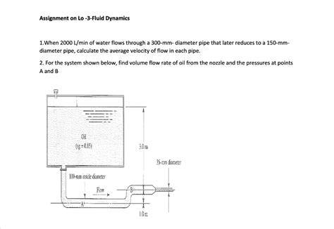 Solved Assignment On Lo 3 Fluid Dynamics 1 When 2000 Lmin