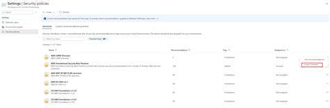 Assign Regulatory Compliance Standards In Microsoft Defender For Cloud Microsoft Defender For