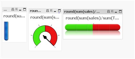 solved gauge chart creation qlik community 1203788