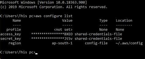Github Thevishnuhimselfamazon Eks With Redmine