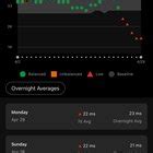How To Share Your Custom Workouts With Garmin Friends Family And Workout Partners R Garmin