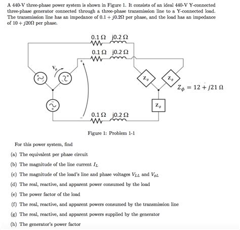 Solved A V Three Phase Power System Is Shown In Figure Chegg
