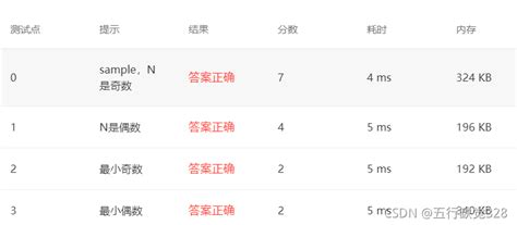 7 9【拓展编程题课后练习2】 求交错序列前n项和 15 分7 9 求交错序列前n项和 分数 15 作者 陈建海 单位 浙江大学 本题要求编写程序计 Csdn博客