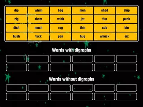 Wilson Digraph Sort Group Sort