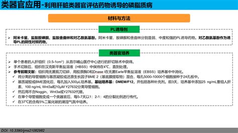 类器官模型培养、构建及应用介绍 生物器材网