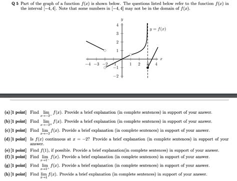 Solved Q 5 Part Of The Graph Of A Function F X Is Shown Chegg Com
