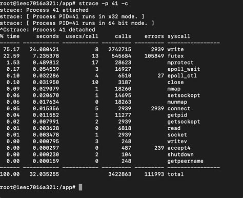 Performance Issues Issue Budibase Budibase GitHub