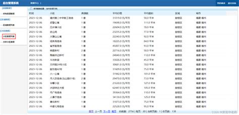 Python爬虫福建福州二手房源数据可视化分析大屏全屏系统 CSDN博客