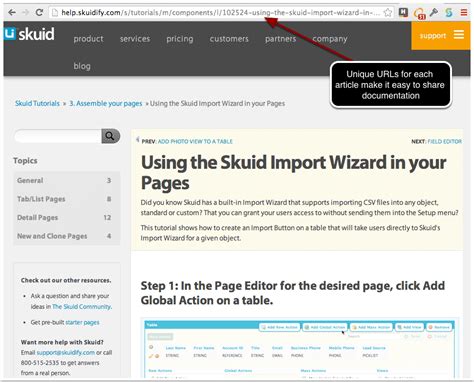10 Examples Of Great End User Documentation