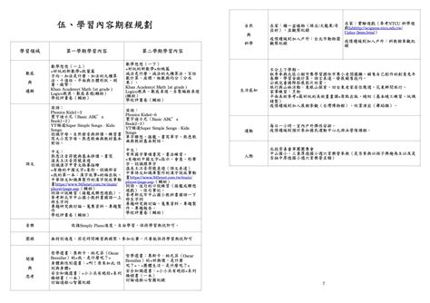 新北市自學申請書範例升小一 日光昱之家