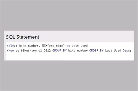 Stratascratch On Linkedin Datascience Coding Stratascratch Sql