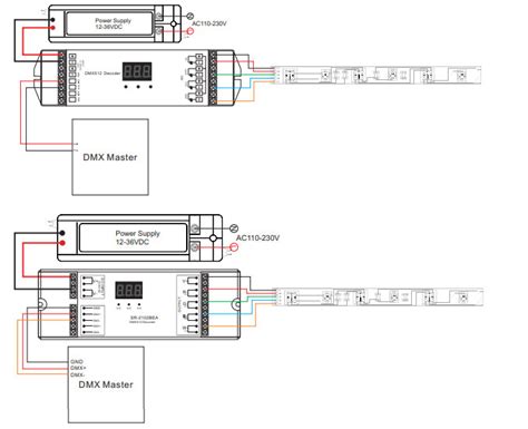 DMX Driver Constant Voltage SR B Downlights Direct