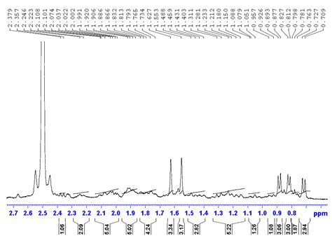 104987 11 334 Tacrolimus C4 Epimer Diene