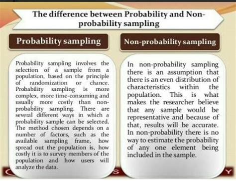 What Is The Difference Between Probability And Probability Distribution Research Topics